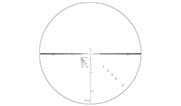 Schmidt Bender Scopes - Choose your scope by Reticle - SCOPELIST.com